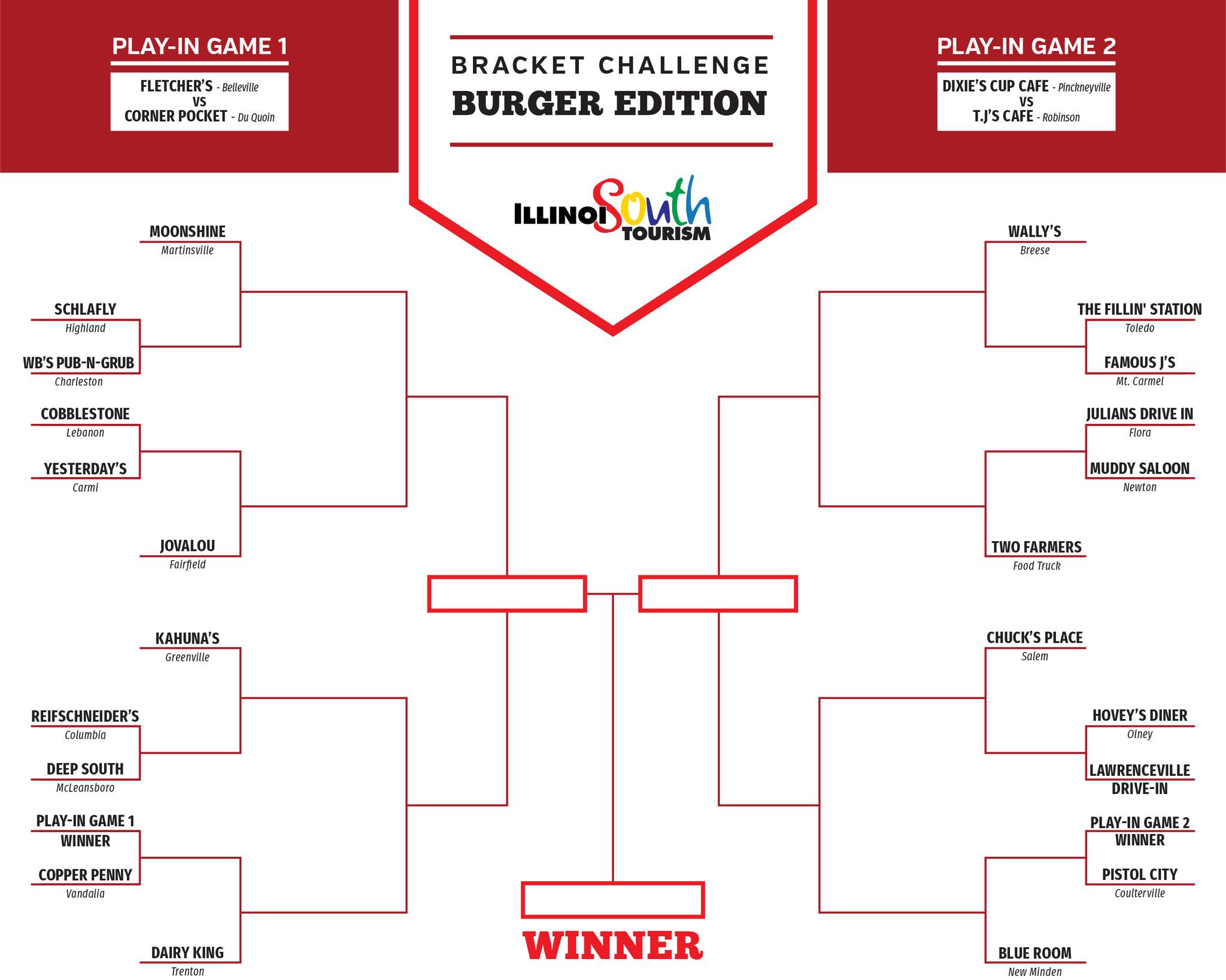 Behind the Scenes: Bracket Challenge Burger Edition