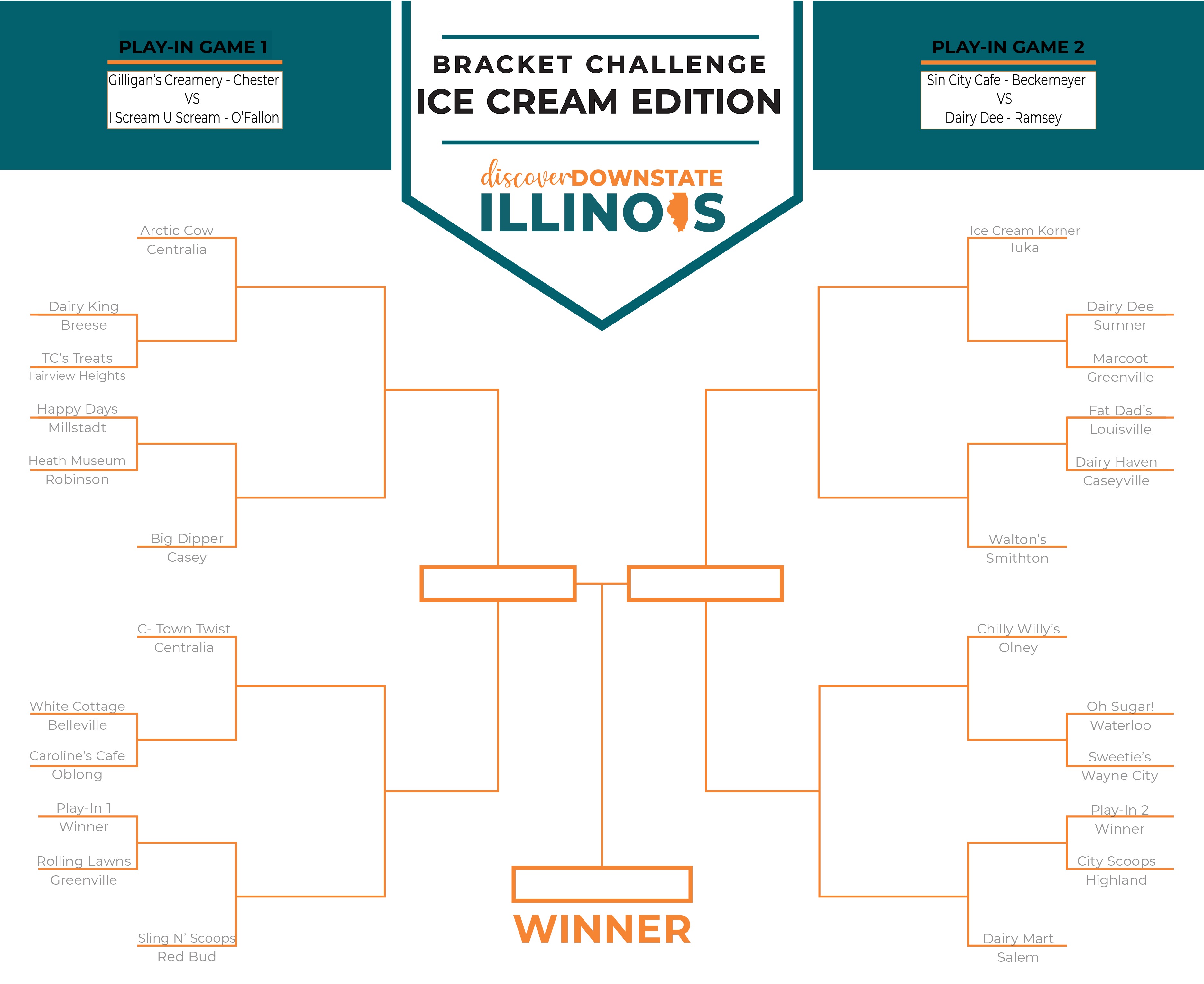 Downstate Illinois Launches Ice Cream Bracket